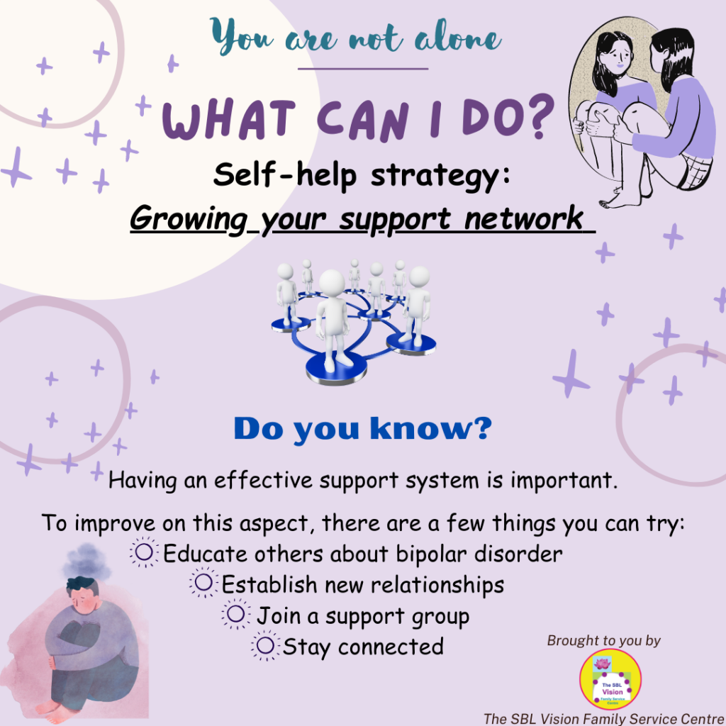 Awareness of Mental Health - The SBL Vision Family Service Centre - It ...